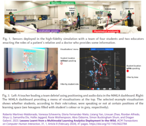 Human-Centred Teamwork Analytics | UTS:CIC